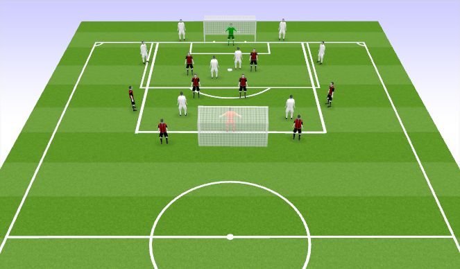 Football/Soccer: 12/1/22 - Transition To Defend - Recover (Tactical ...
