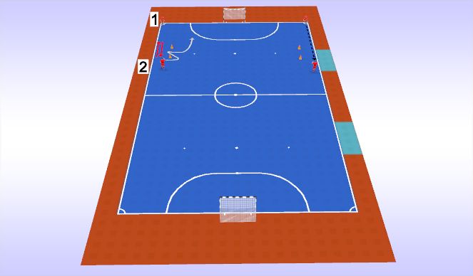 Futsal: Technical 11/25 (Technical: Ball Control, Junior)