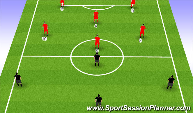 Football/Soccer: Pressure and Cover 2v3 (Tactical: Defensive principles ...