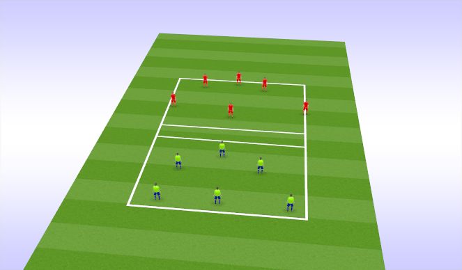 Football/Soccer: Setting Traps (Tactical: Defensive principles, Moderate)