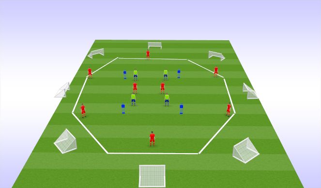 Football/Soccer: Setting Traps (Tactical: Defensive principles, Moderate)