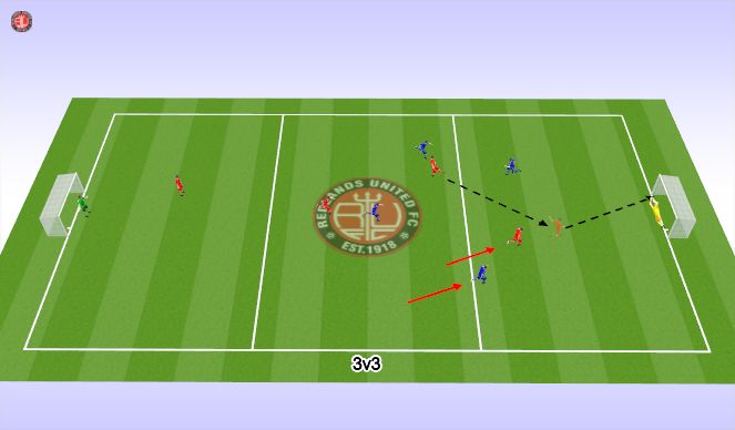 Football/Soccer: U11 PS W2 - Movement off the ball/Through Balls ...