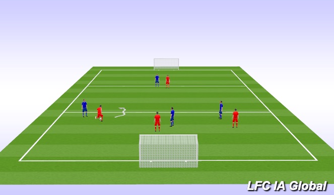 Football/Soccer: YDP P4 Regaining Possession (Tactical: Possession ...