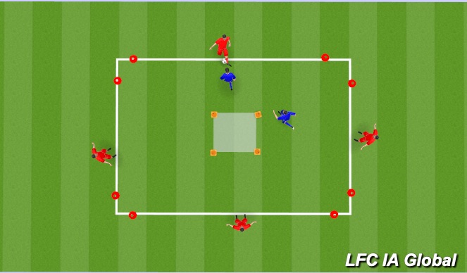 Football/Soccer: YDP P4 Defending as a team (Tactical: Defensive principles, Academy Sessions)