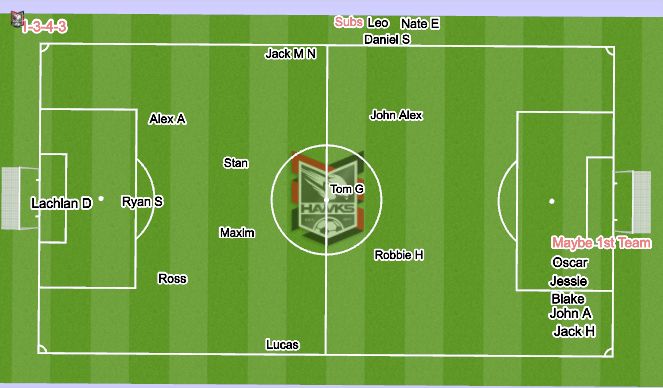 Football/Soccer: Pre Season session 8 (Technical: General, Academy ...