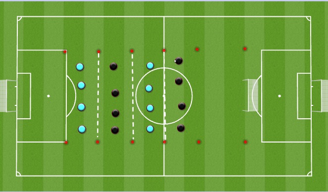 Football/Soccer: Defending principles (Tactical: Defensive principles, Beginner)