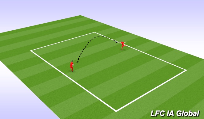 Football/Soccer: YDP P1 Switching the Play (Tactical: Switching play ...