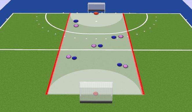 Hockey: Indoor Outdoor (Tactical: Offensive (Even Numbers), Under 16s)