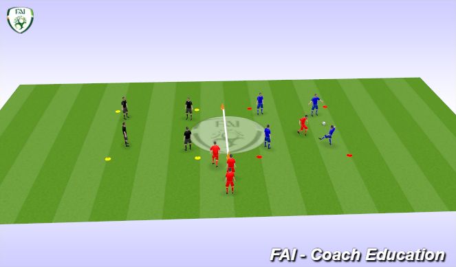 Football/Soccer: possession squares (Tactical: Possession, Academy ...