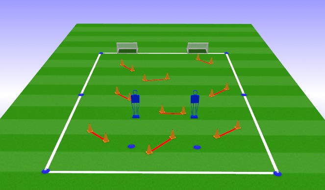 Football/Soccer: Pre-Foundation Phase Curriculum: Passing 1.1 ...