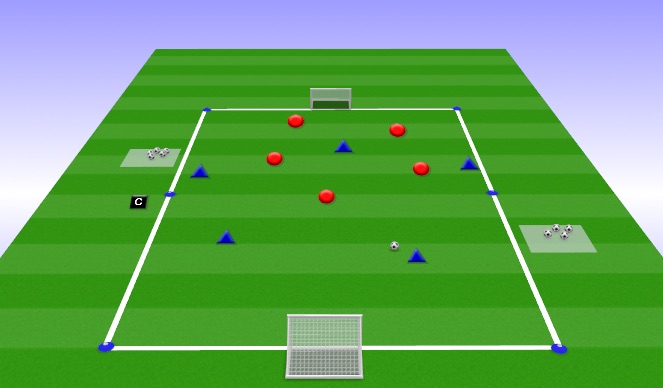 Football/Soccer: Pre-Foundation Phase Curriculum: Passing 1.1 ...