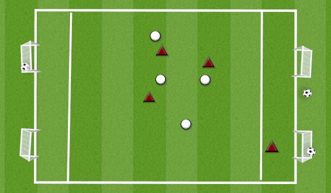 Football/Soccer: SMALL SIDED GAME: 4 GOAL GAME DRIBBLE INTO ENDZONE TO ...
