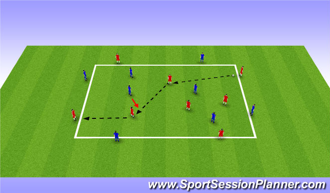 Football/Soccer: Switch of Play (Tactical: Switching play, Difficult)