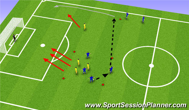 Football/Soccer: Switch of Play (Tactical: Switching play, Difficult)