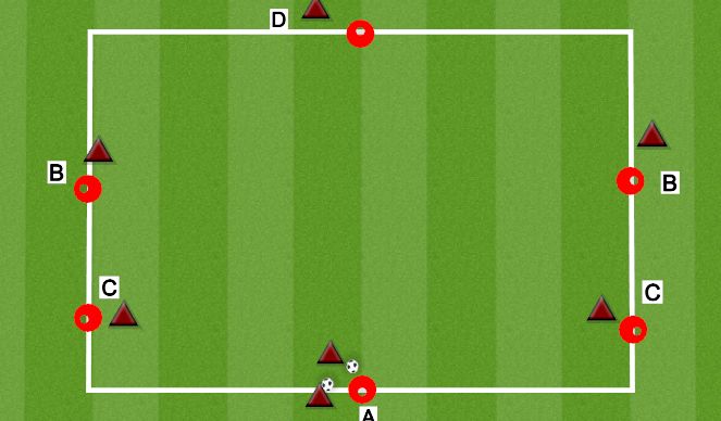 Football/Soccer: PASSING SHORT AND SHARP PATTERN (Technical: Passing ...