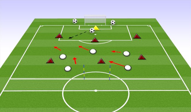 Football/Soccer: DEFENDING: DEFENDING HIGHER 7v5 (Tactical: Defensive ...