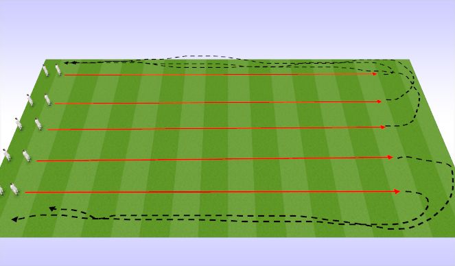 Football/Soccer: Gym Session 11/28/22 (Tactical: Possession, Moderate)