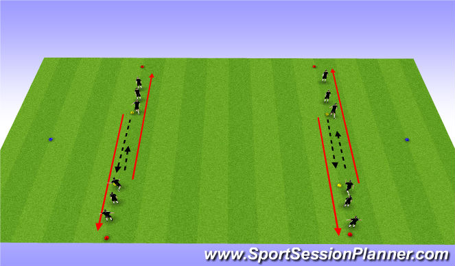 Football/Soccer: Complexed Line drills (Tactical: Combination play ...