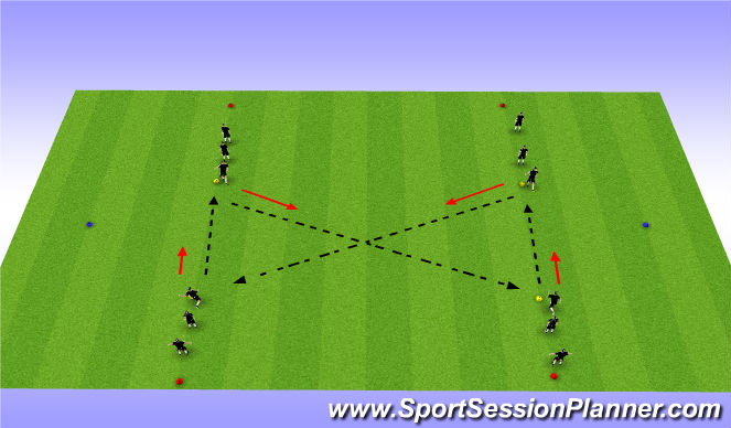 Football/Soccer: Complexed Line drills (Tactical: Combination play ...