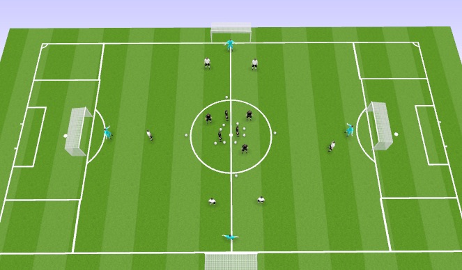 Football/Soccer: ATTACKING GAMES NCE (Academy: Attacking transition ...