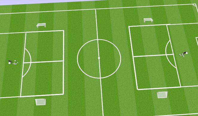 Football/Soccer: Possession Principles - Conditioning (Tactical ...