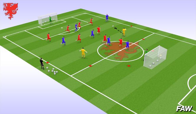 Football/Soccer: 2022-23 P11 Defending the Switch of Play / Specific into SSG (Tactical ...