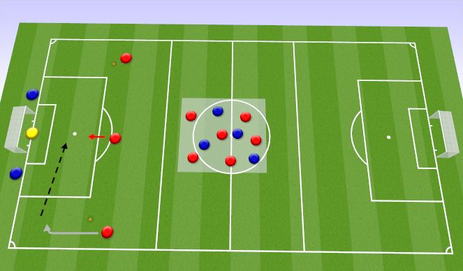 Football/Soccer: Build up play to create a cross from Wide areas ...