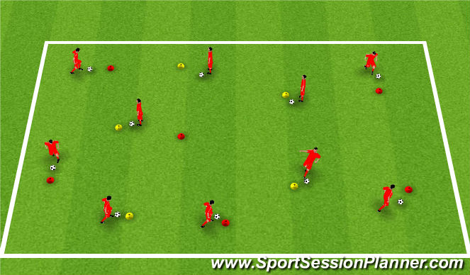 Football/Soccer: IDP Finishing School Session - Receiving To Turn ...