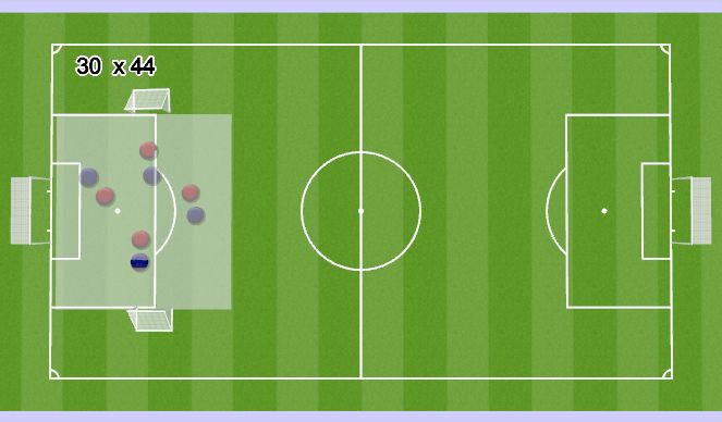 Football/Soccer: 11/29 BFC (Academy: Mid-block and press, Moderate)