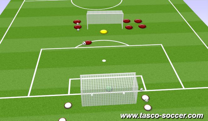 Football/Soccer: 12/1 tryout (Academy: Attacking transition game ...