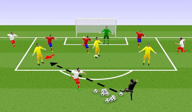 Football/Soccer: Boys U10 Defending week 9 Nov 30-22 Pine Glen ...