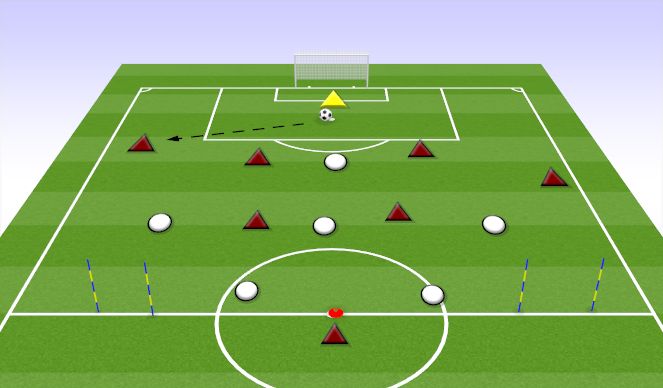Football/Soccer: DEFENDING: PRESSING 6V6 WITH GOALKEEPER (Tactical: Defensive principles, Moderate)