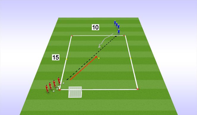 Football/Soccer: 1v1 Defending (Tactical: Defensive principles, Moderate)