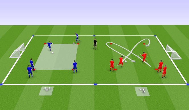 Football/Soccer: Pre-Foundation Phase Curricumum: RWB 1.1 (Technical ...