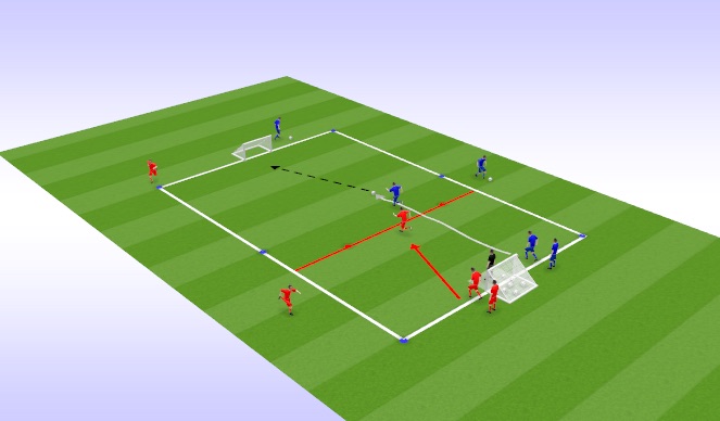 Football/Soccer: Pre-Foundation Phase Curricumum: RWB 1.1 (Technical ...