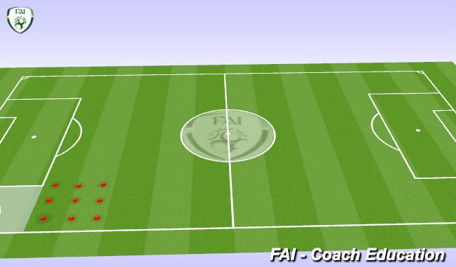 Football/Soccer: Session 8 : 12 Attacking Centrally ! (Academy ...