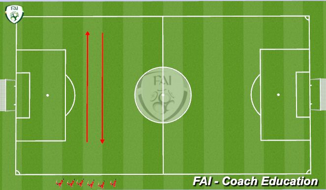 Football/Soccer: Session 8 : 12 Attacking Centrally ! (Academy ...