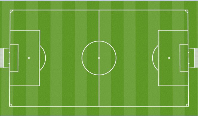 Football/Soccer: THHS Warm up (Warm-ups, Moderate)