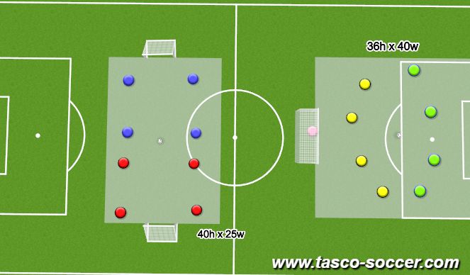 Football/Soccer: 12/1/22_Creative Play, Press/Recover to Goals ...