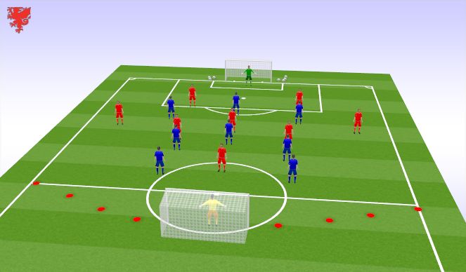 Football/Soccer: SSG switching play (Tactical: Switching play, Academy Sessions)
