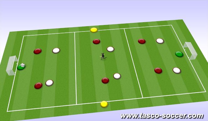 Football/Soccer: Building out of the back 12/1/22 Varsity (Tactical ...