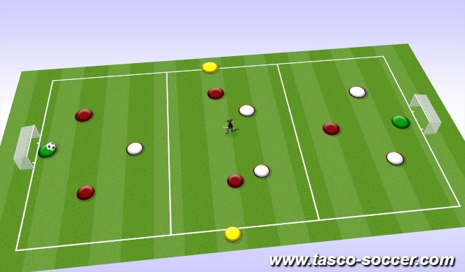 Football/Soccer: 12/1/22 JV practice (Tactical: Playing out from the ...