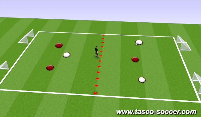 Football/Soccer: 12/1/22 JV practice (Tactical: Playing out from the ...