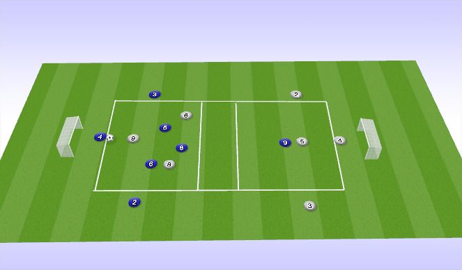Football/Soccer: Playing out from back DEF/MID units (Tactical: Playing ...