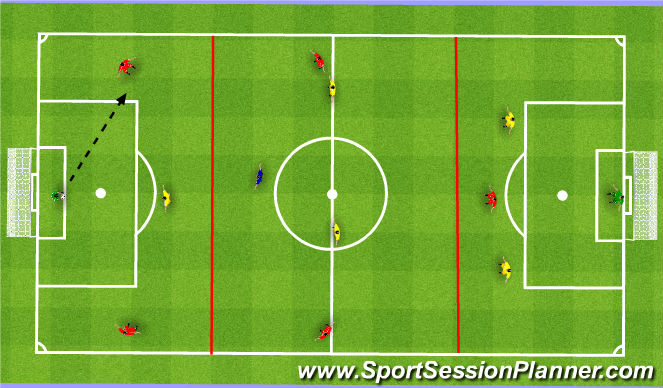Football/Soccer: Dribbling, Passing & Shooting U11s (Technical ...