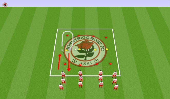 Football/Soccer: Fun Races + Games Academy (Small-Sided Games, Academy ...