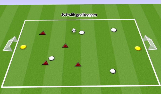 Football/Soccer: 4v4 TO GOAL WITH GOALKEEPERS (Small-Sided Games, Advanced)