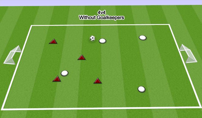 Football/Soccer: 4V4 TO GOAL WITHOUT GOALKEEPERS (Small-Sided Games ...