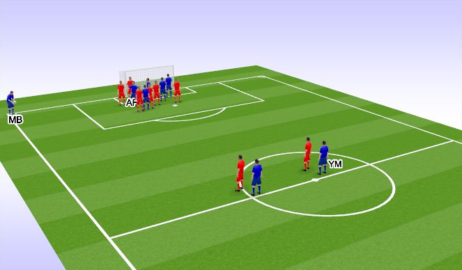 Football/Soccer: Corner 2 (Set-Pieces: Corners, Moderate)
