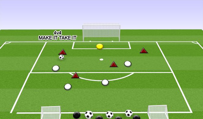 Football/Soccer: 4V4 MAKE IT TAKE IT (Small-Sided Games, Advanced)